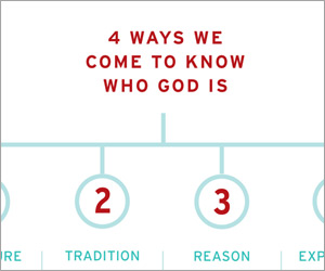 4 Ways We Come to Know Who God Is | UMC.org