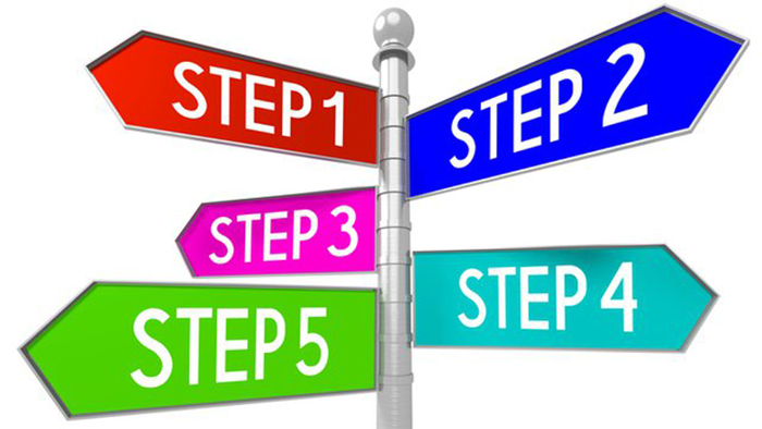 Five Steps for Talking About Apportionments | The United Methodist Church