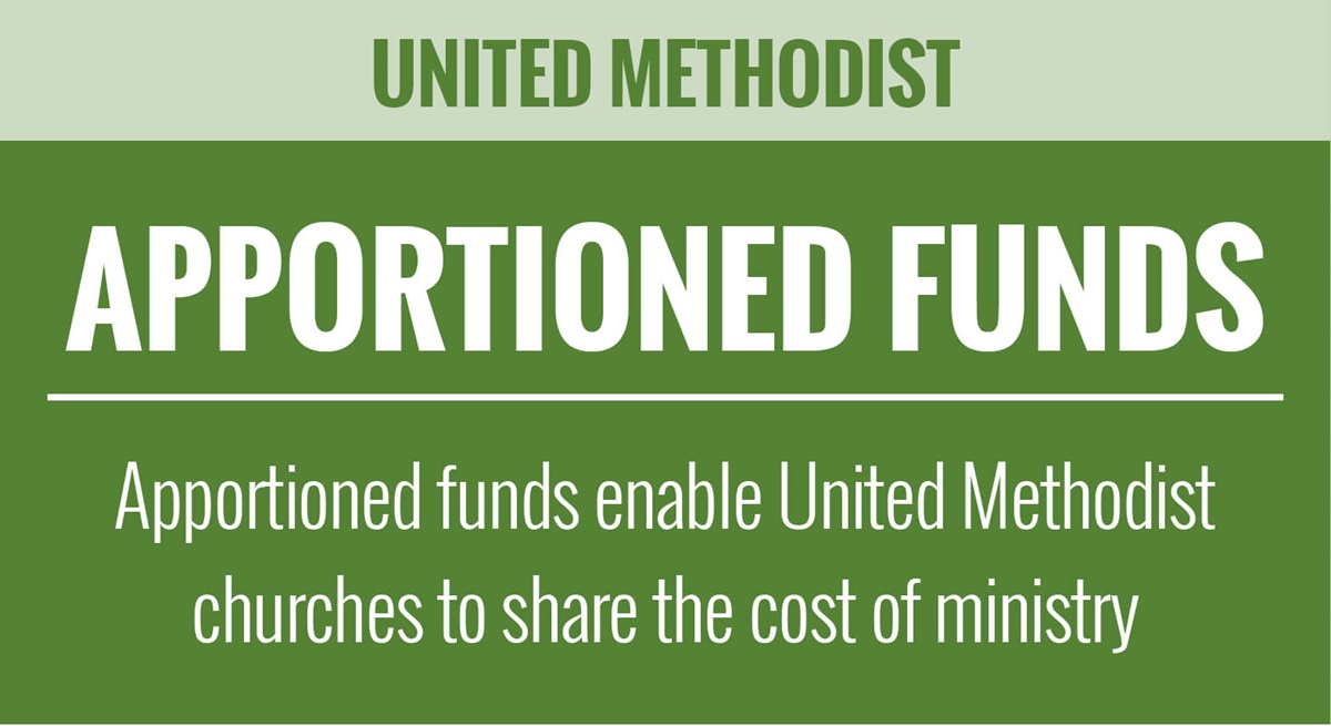 Apportioned Funds | UMC.org